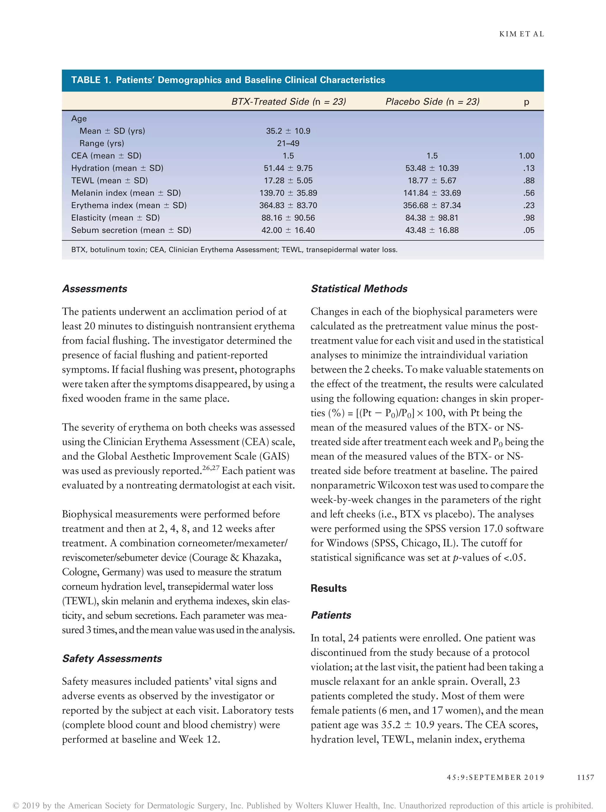 Assessment of skin physiology change and safety after intradermal ...