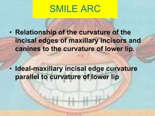 Assessment of smile | PPTX
