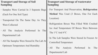 Assessment of soil and wastewater quality | PPT