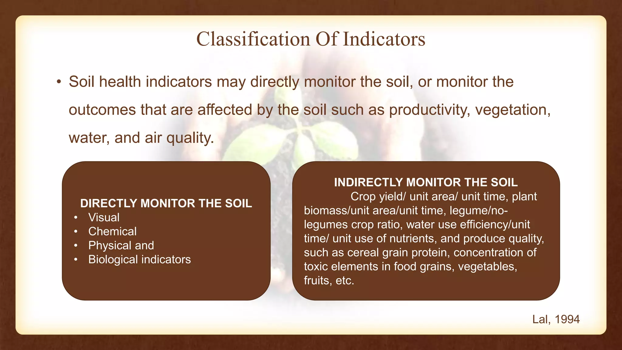 Assessment of soil quality for soil health | PPTX