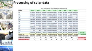 Assessment of solar_potential_rooftops_by_using_gis_and_remote_sensing ...