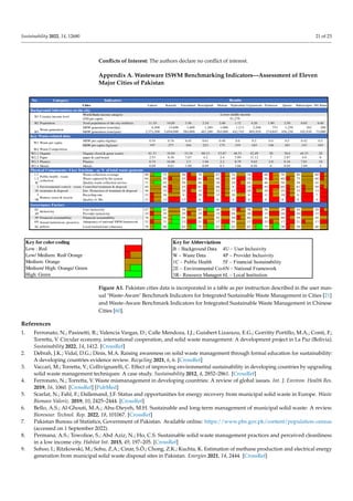 Assessment_of_Solid_Waste_Management_Sys.pdf
