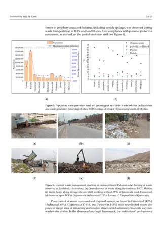 Assessment_of_Solid_Waste_Management_Sys.pdf