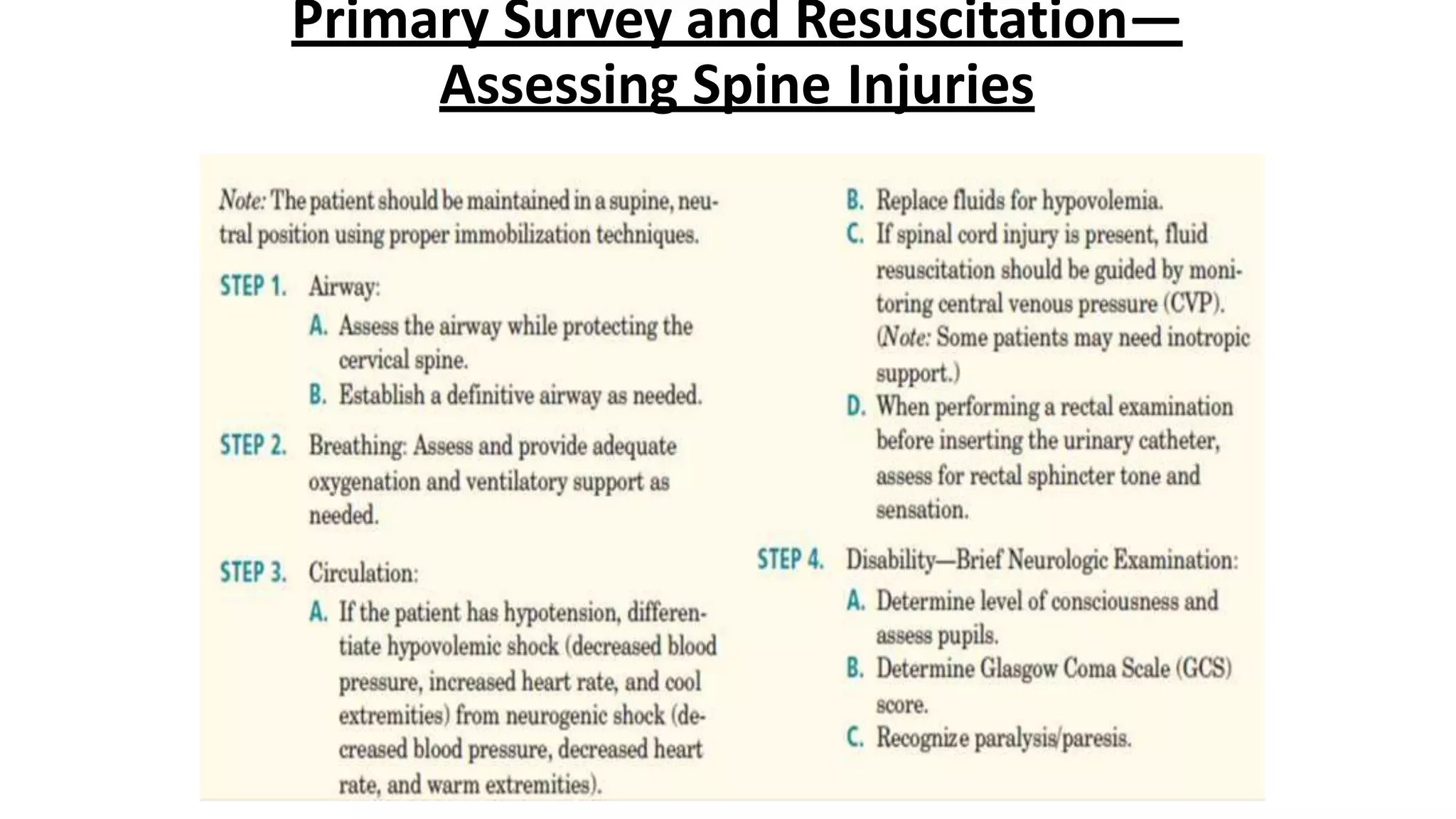 Assessment of Spinal cord injury.pptx