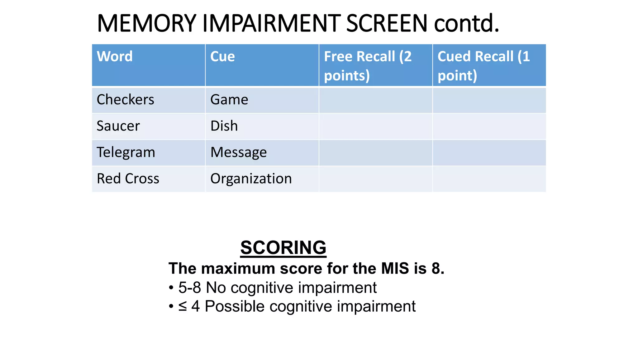 Assessment of Spinal cord injury.pptx