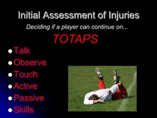 Assessment of Sports Injuries - 1.pdf