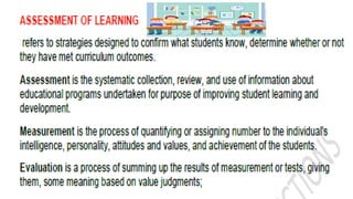 ASSESSMENT OF STUDENT LEARNING - REVIEWER.pptx
