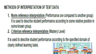 ASSESSMENT OF STUDENT LEARNING - REVIEWER.pptx
