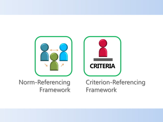 Norm-Referenced and Criterion-Referenced Interpretation | PPTX ...