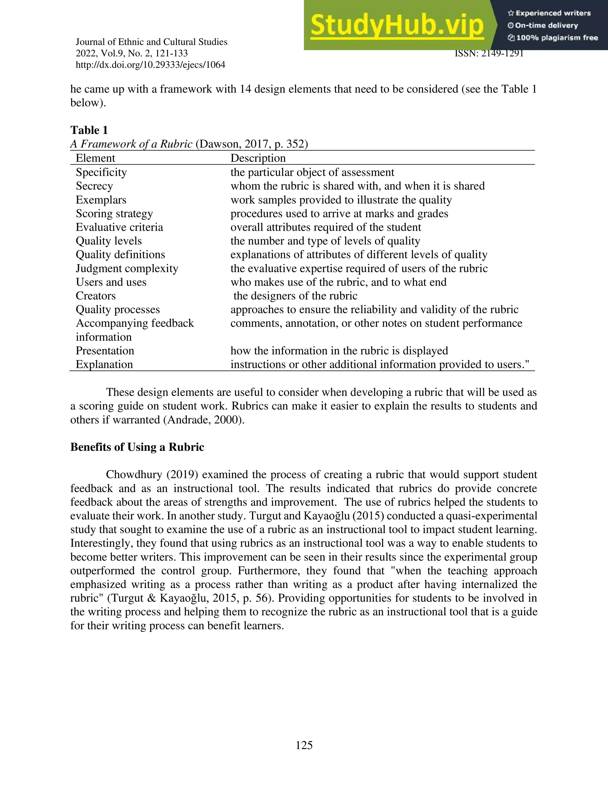 Assessment Of Students Argumentative Writing A Rubric Development | PDF