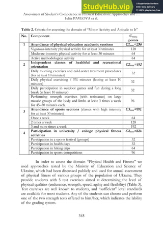 ASSESSMENT OF STUDENT S COMPETENCE IN PHYSICAL EDUCATION APPROACHHES ...