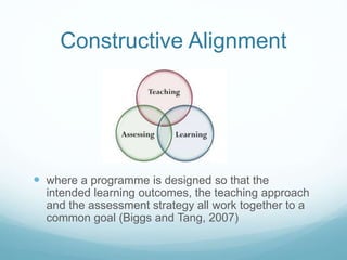Assessment of Student by Ashley Compton (Nov 2015) | PPT