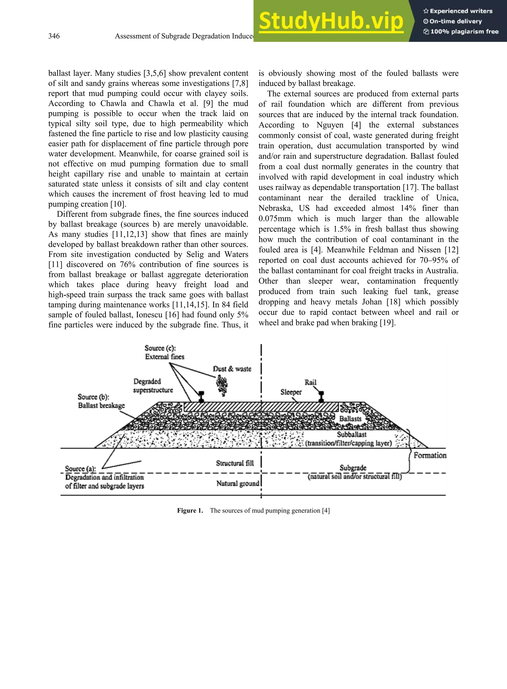 Assessment Of Subgrade Degradation Induced Mud Pumping At Railway Track ...