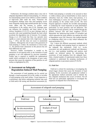Assessment Of Subgrade Degradation Induced Mud Pumping At Railway Track A Review | PDF