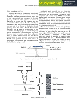Assessment Of Subgrade Degradation Induced Mud Pumping At Railway Track ...