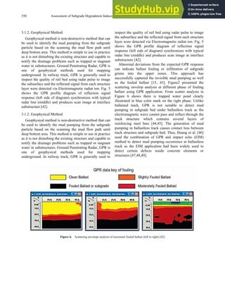 Assessment Of Subgrade Degradation Induced Mud Pumping At Railway Track ...