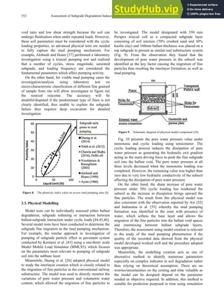 Assessment Of Subgrade Degradation Induced Mud Pumping At Railway Track A Review | PDF