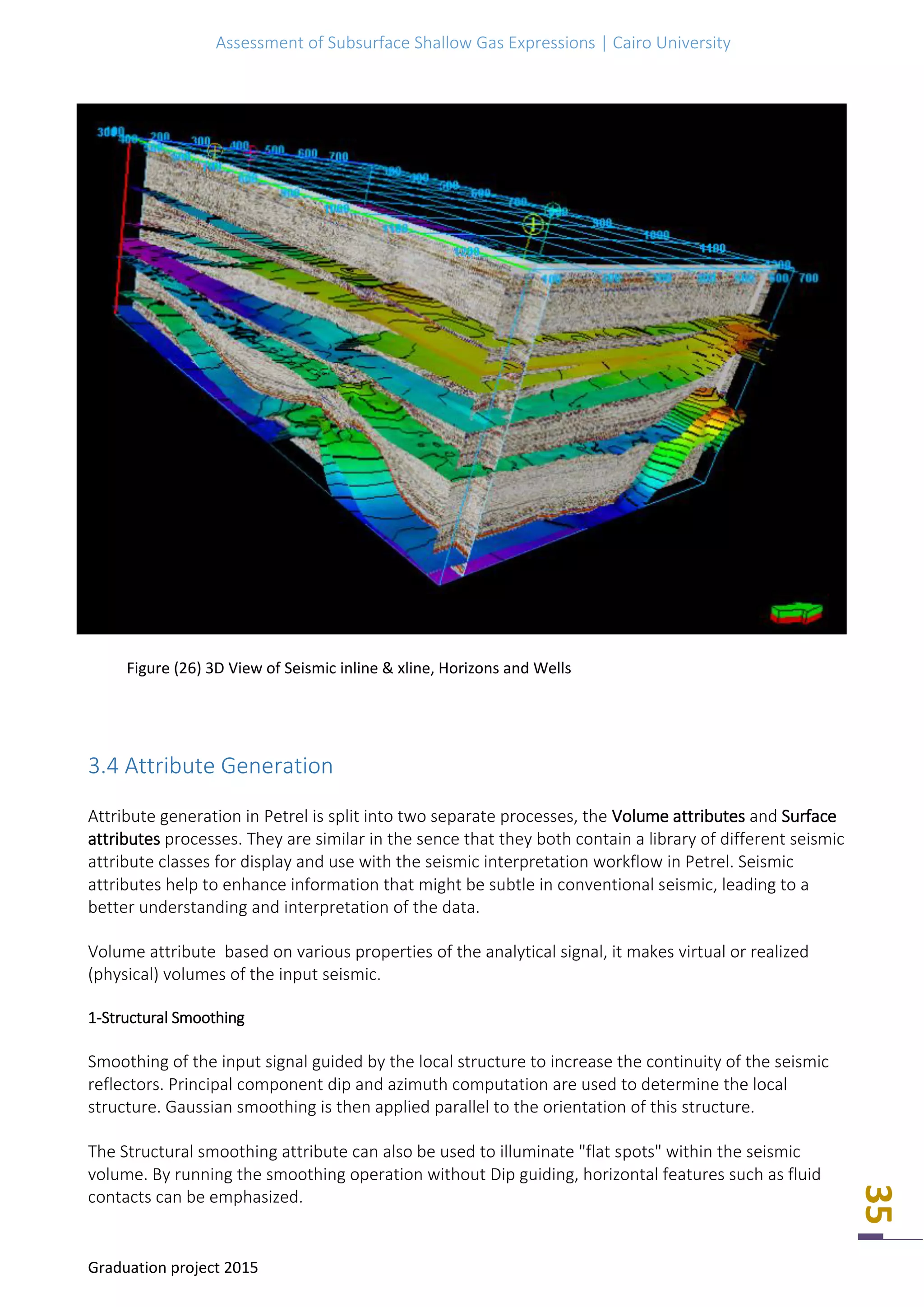 Assessment of subsurface shallow gas expressions | PDF