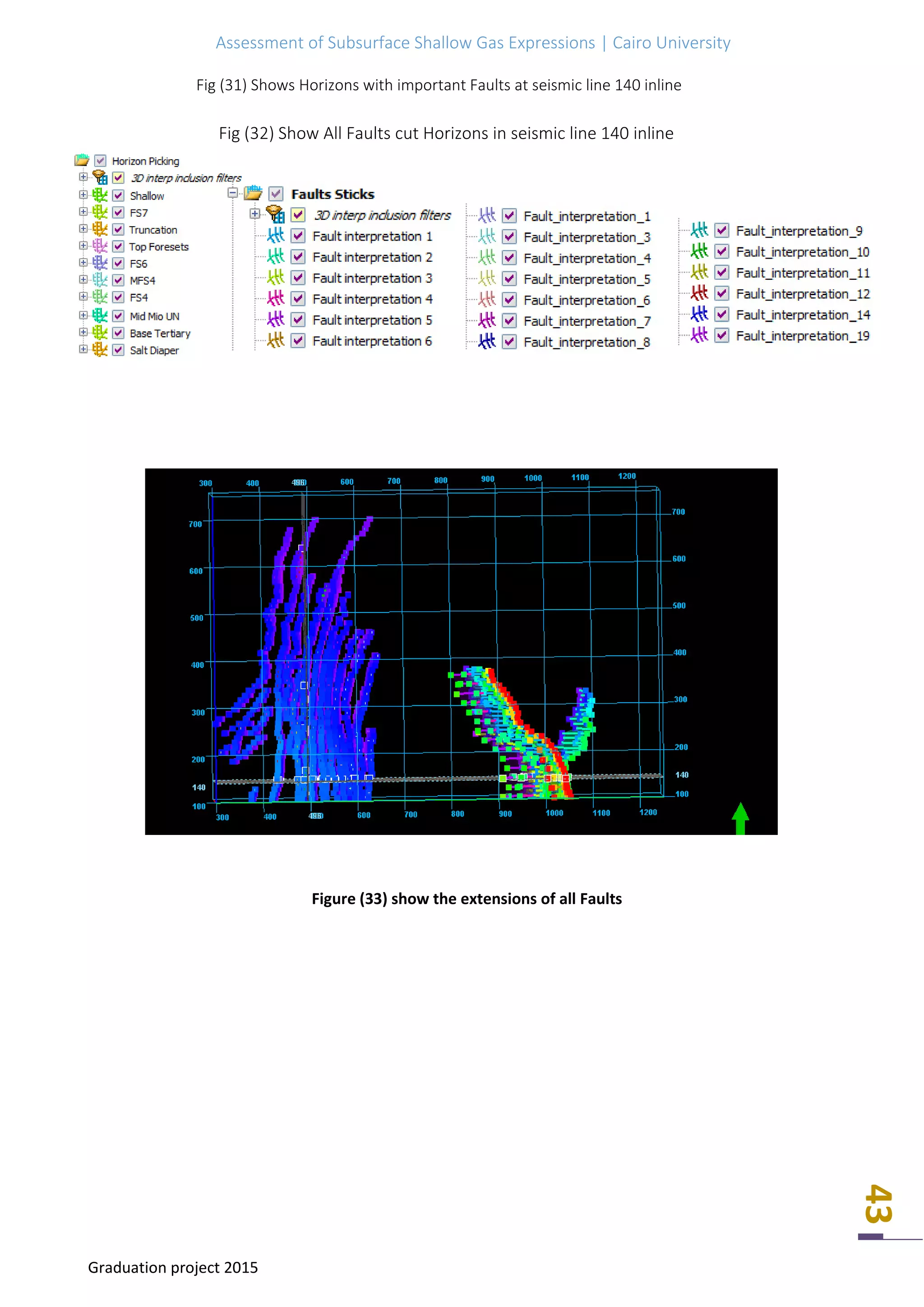 Assessment of subsurface shallow gas expressions | PDF
