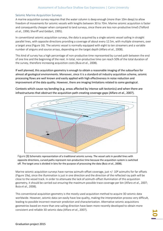 Assessment of subsurface shallow gas expressions | PDF
