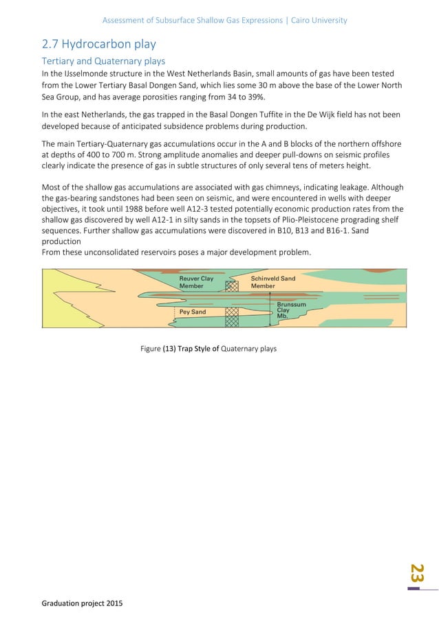 Assessment of subsurface shallow gas expressions | PDF