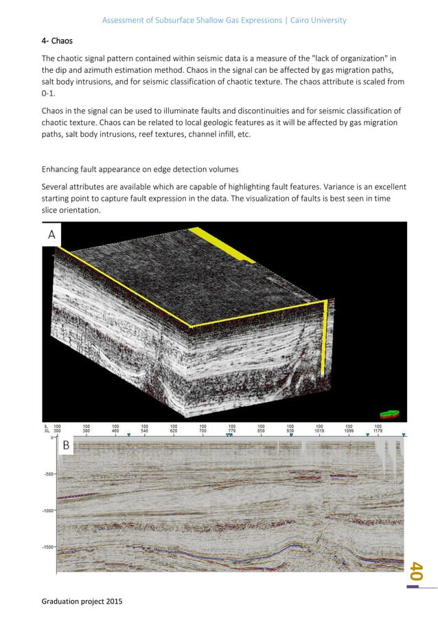 Assessment of subsurface shallow gas expressions | PDF
