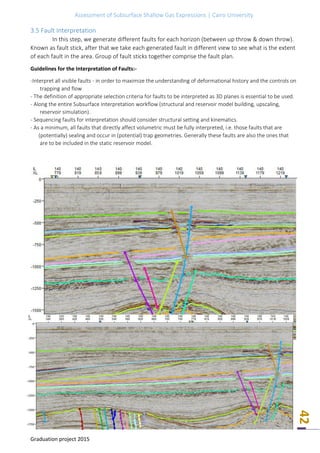 Assessment of subsurface shallow gas expressions | PDF