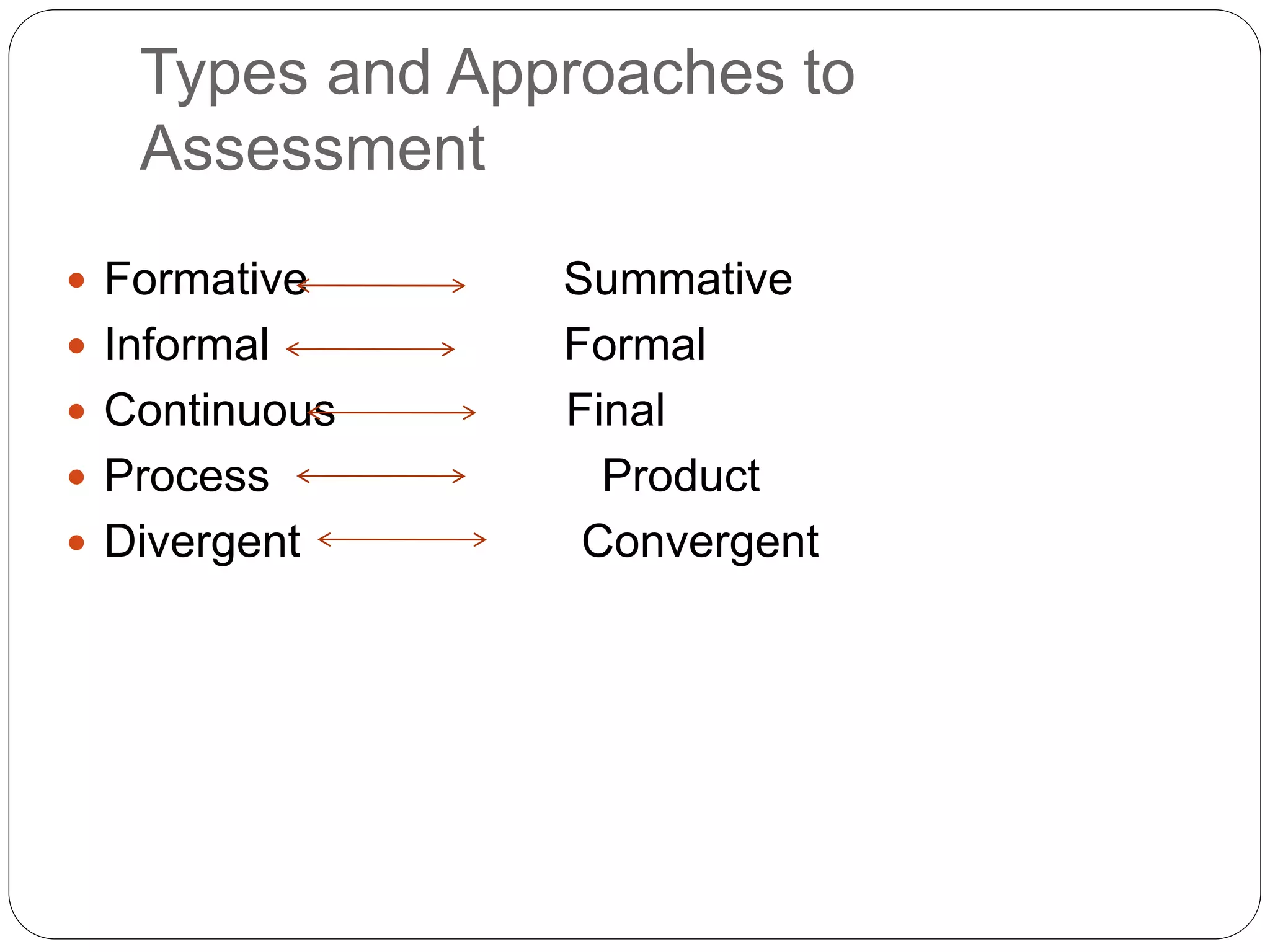 Assessment of teaching learning process | PPTX