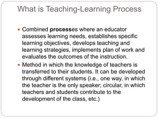 Assessment of teaching learning process | PPTX