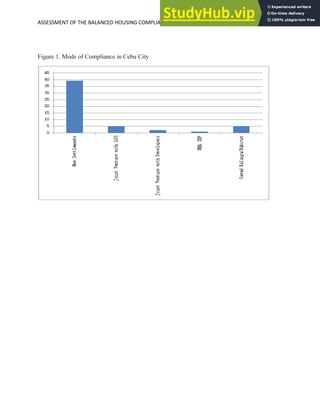 ASSESSMENT OF THE BALANCED HOUSING DEVELOPMENT COMPLIANCE IN THE ...