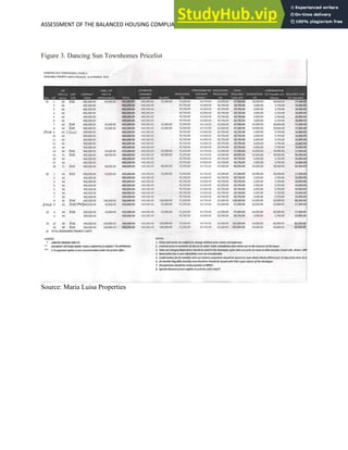 ASSESSMENT OF THE BALANCED HOUSING DEVELOPMENT COMPLIANCE IN THE ...