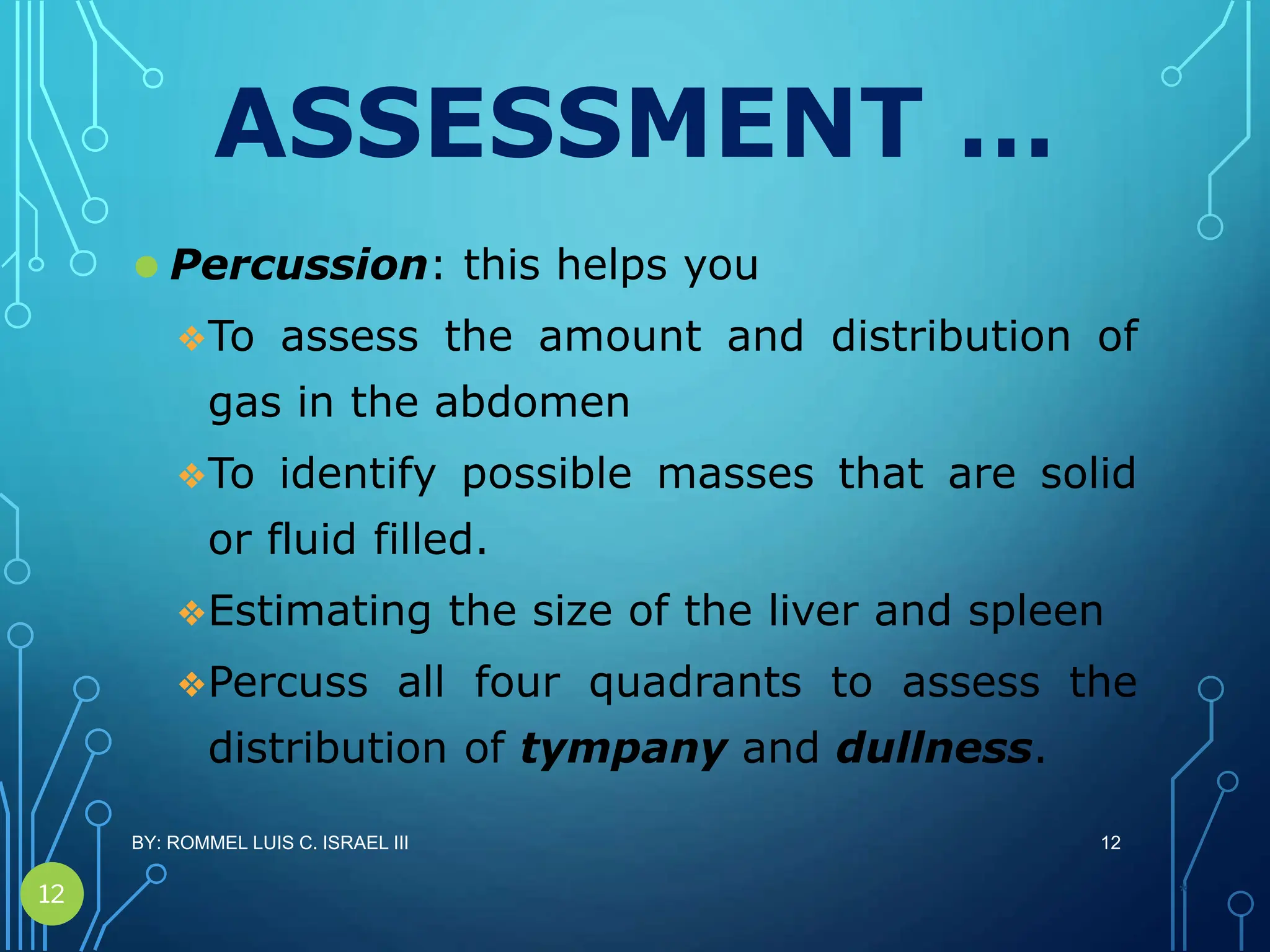 ASSESSMENT OF THE DIGESTIVE SYSTEM.pptx
