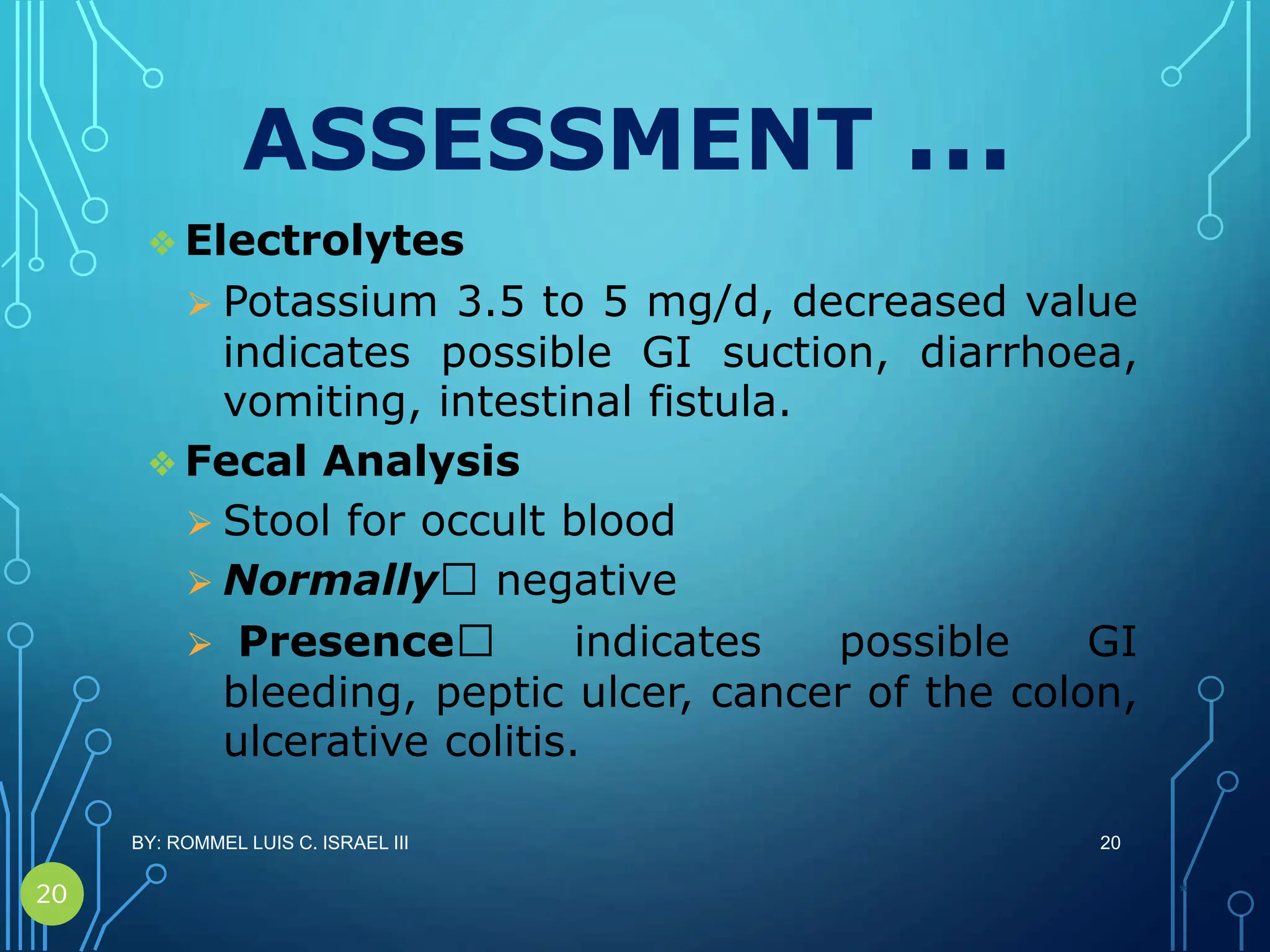 ASSESSMENT OF THE DIGESTIVE SYSTEM.pptx