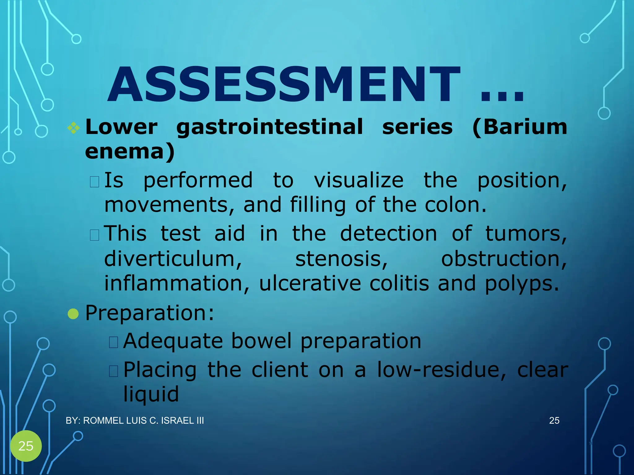 ASSESSMENT OF THE DIGESTIVE SYSTEM.pptx