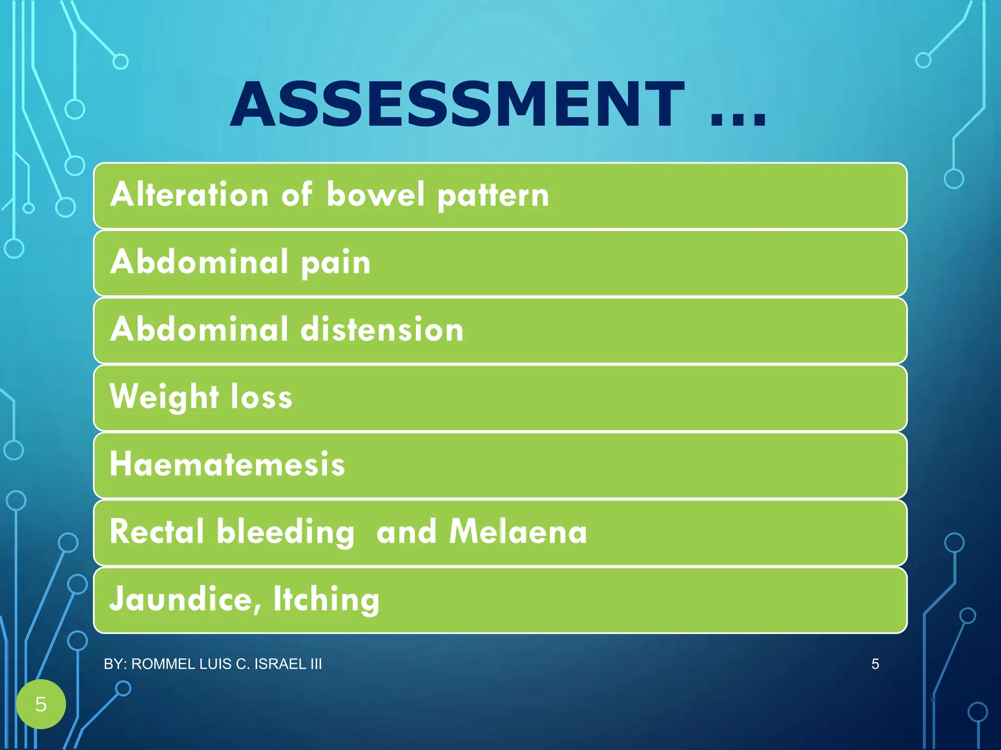 ASSESSMENT OF THE DIGESTIVE SYSTEM.pptx