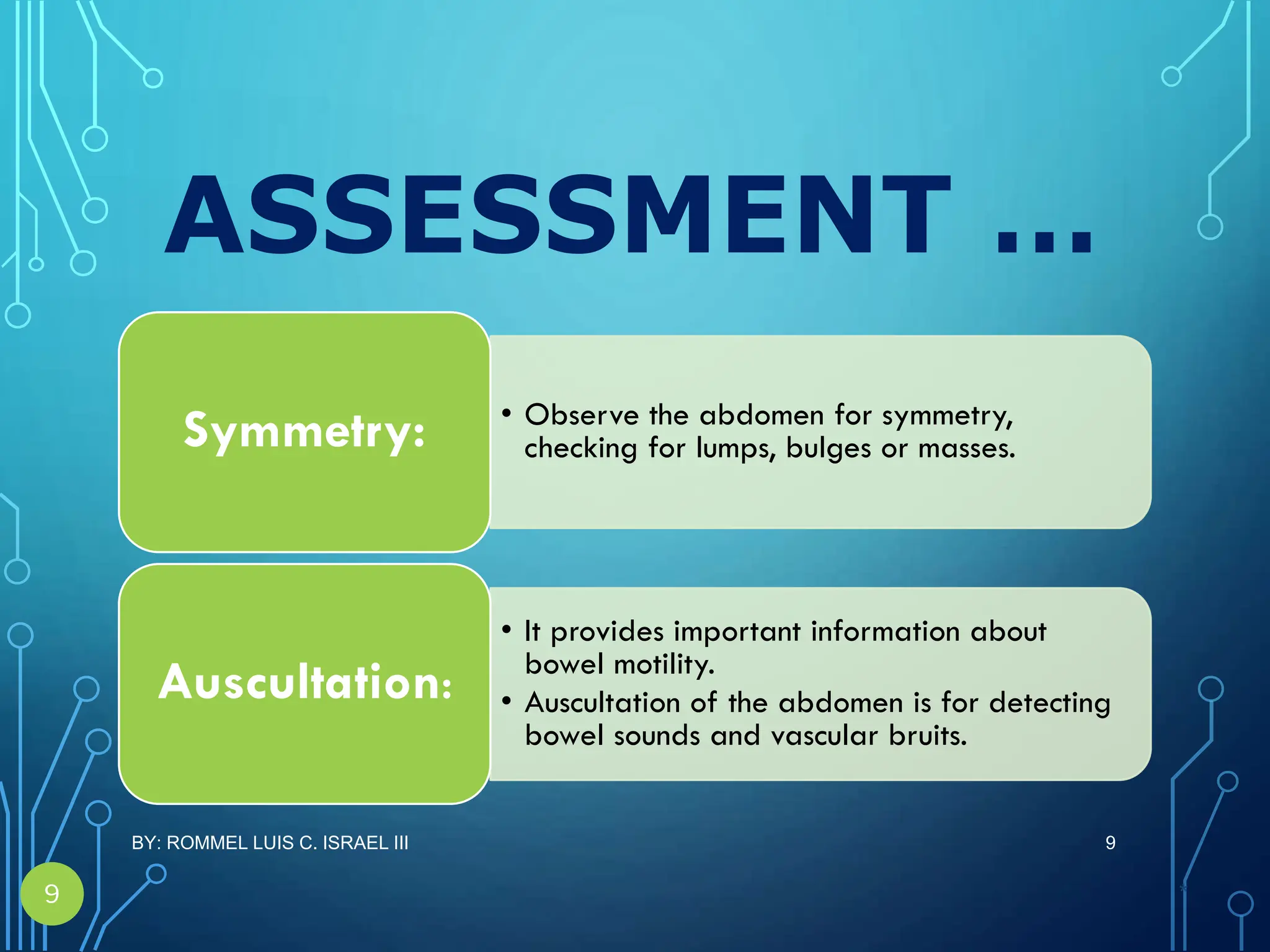 ASSESSMENT OF THE DIGESTIVE SYSTEM.pptx