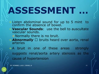 ASSESSMENT OF THE DIGESTIVE SYSTEM.pptx