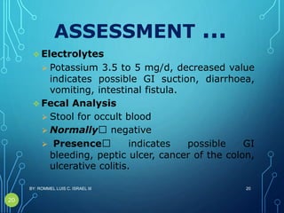 ASSESSMENT OF THE DIGESTIVE SYSTEM.pptx