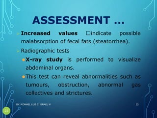 ASSESSMENT OF THE DIGESTIVE SYSTEM.pptx