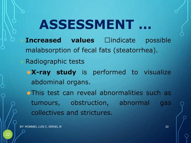 ASSESSMENT OF THE DIGESTIVE SYSTEM.pptx | Digestive Disorders ...