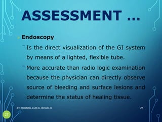 ASSESSMENT OF THE DIGESTIVE SYSTEM.pptx