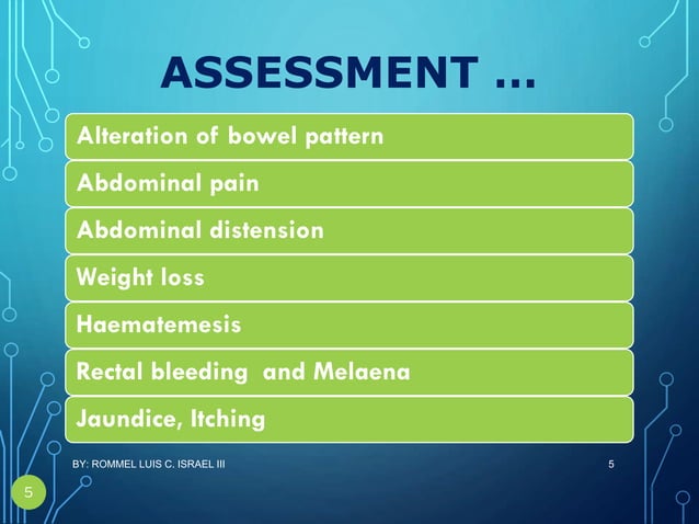 ASSESSMENT OF THE DIGESTIVE SYSTEM.pptx | Digestive Disorders ...