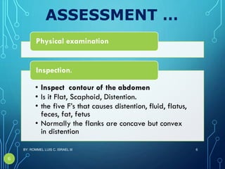 ASSESSMENT OF THE DIGESTIVE SYSTEM.pptx