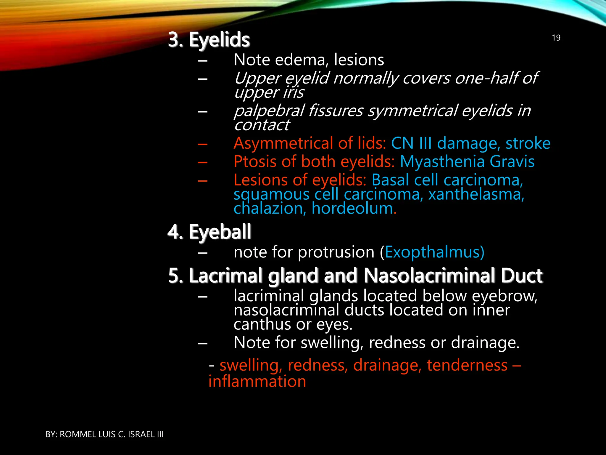 ASSESSMENT OF THE EYE (1)-Health Assessment.ppt