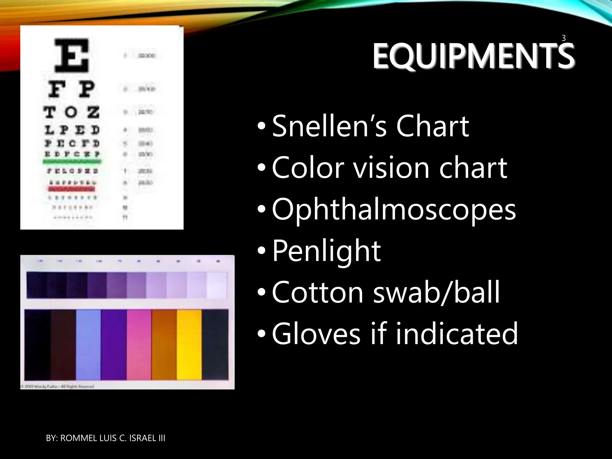 ASSESSMENT OF THE EYE (1)-Health Assessment.ppt