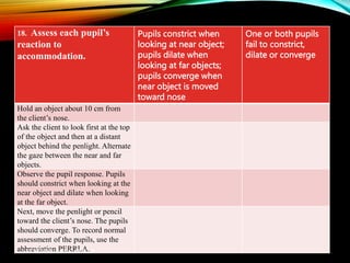 ASSESSMENT OF THE EYE (2)-Health Assessment.pptx