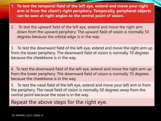 ASSESSMENT OF THE EYE (2)-Health Assessment.pptx