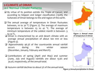 Salim Mubarak AL-HATRUSHI "Assessment of the impact of climate change ...