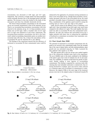 Assessment Of The Potential Of Duckweed (Lemna Minor L.) In Treating Lead-Contaminated Water ...