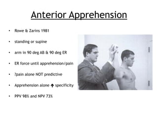Assessment of the unstable shoulder | PDF
